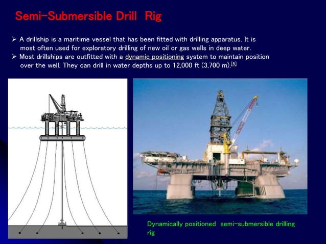 OIL & GAS OFFSHORE PLATFORM overview with details | PPTX