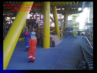 OIL & GAS OFFSHORE PLATFORM overview with details | PPTX