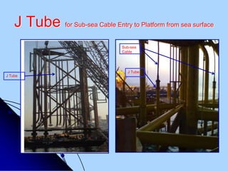 OIL & GAS OFFSHORE PLATFORM overview with details | PPTX