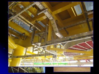 OIL & GAS OFFSHORE PLATFORM overview with details | PPTX