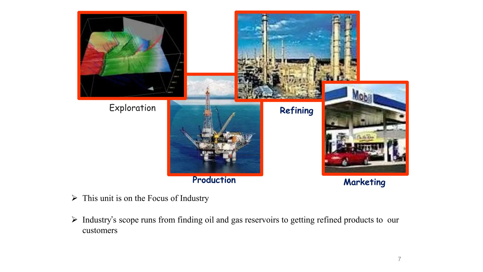 OIL & GAS OPERATIONS AND INDUSTRY AN OVERVIEW -0CU 14112023.ppt