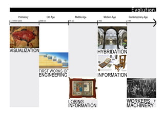 Oil&gas presentation | PPT