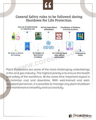 Oil & Gas Processing Unit Shutdown - Based on a detailed article from B ...