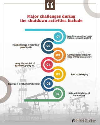 Oil & Gas Processing Unit Shutdown - Based on a detailed article from B ...