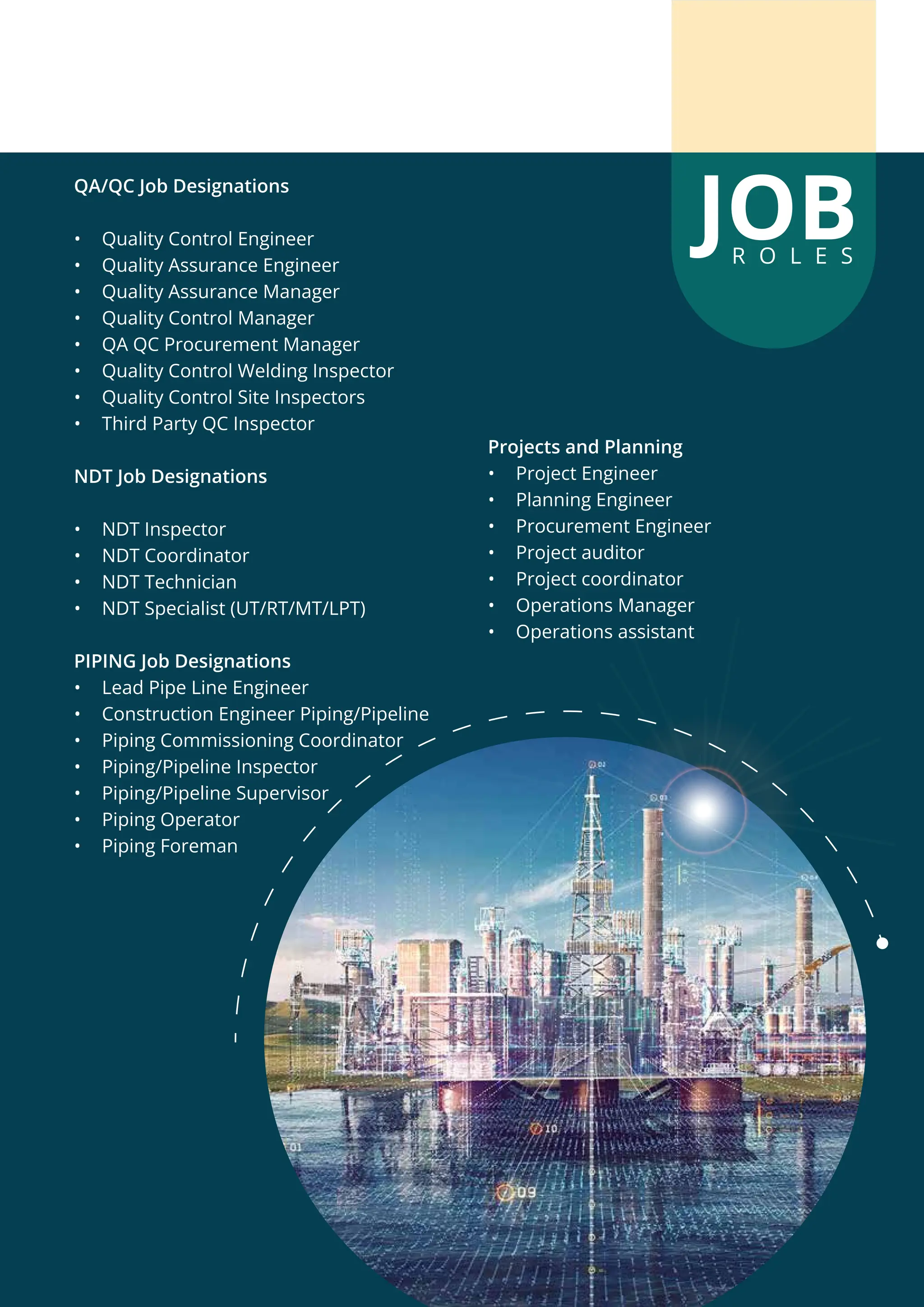 Oil & Gas QAQC NDT Piping Course | PDF | Business and Finance