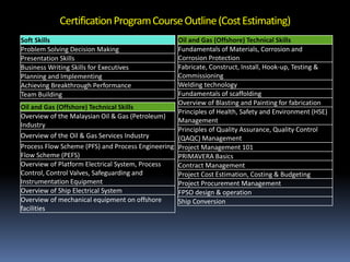 Oil & Gas technical training courses | PDF