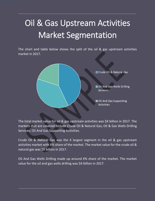 Oil And Gas Upstream Activities Global Market Report 2018 | PDF