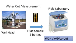 Oil gas water metering | PPTX