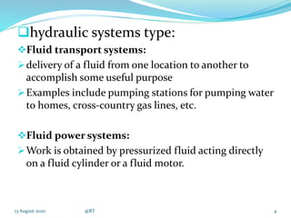 Introduction of Oil hydraulics and pneumatic | PPT