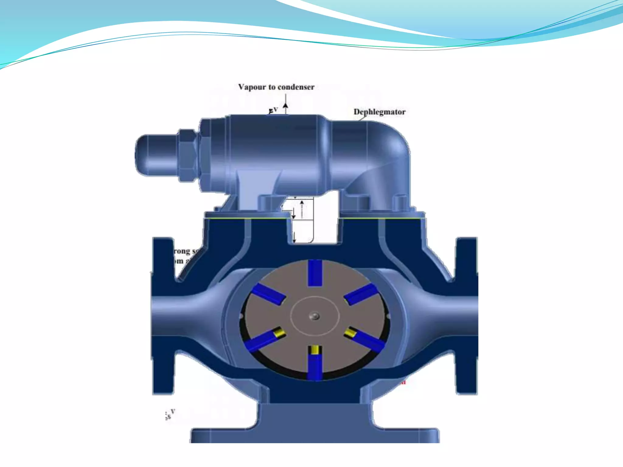 Hydraulic Pumps, Motors and Actuators | PPT