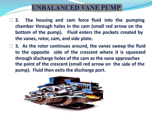 Hydraulic Pumps, Motors and Actuators | PPT | Physics | Science