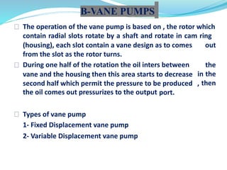Hydraulic Pumps, Motors and Actuators | PPT