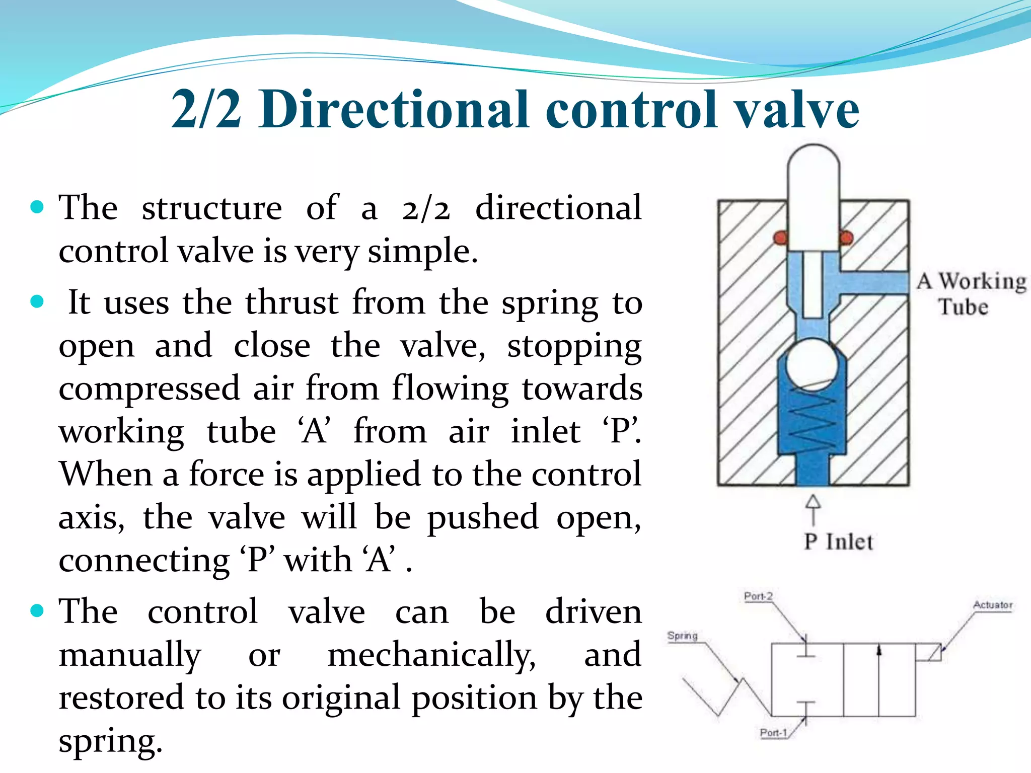 Introduction to Pneumatic Systems | PPT