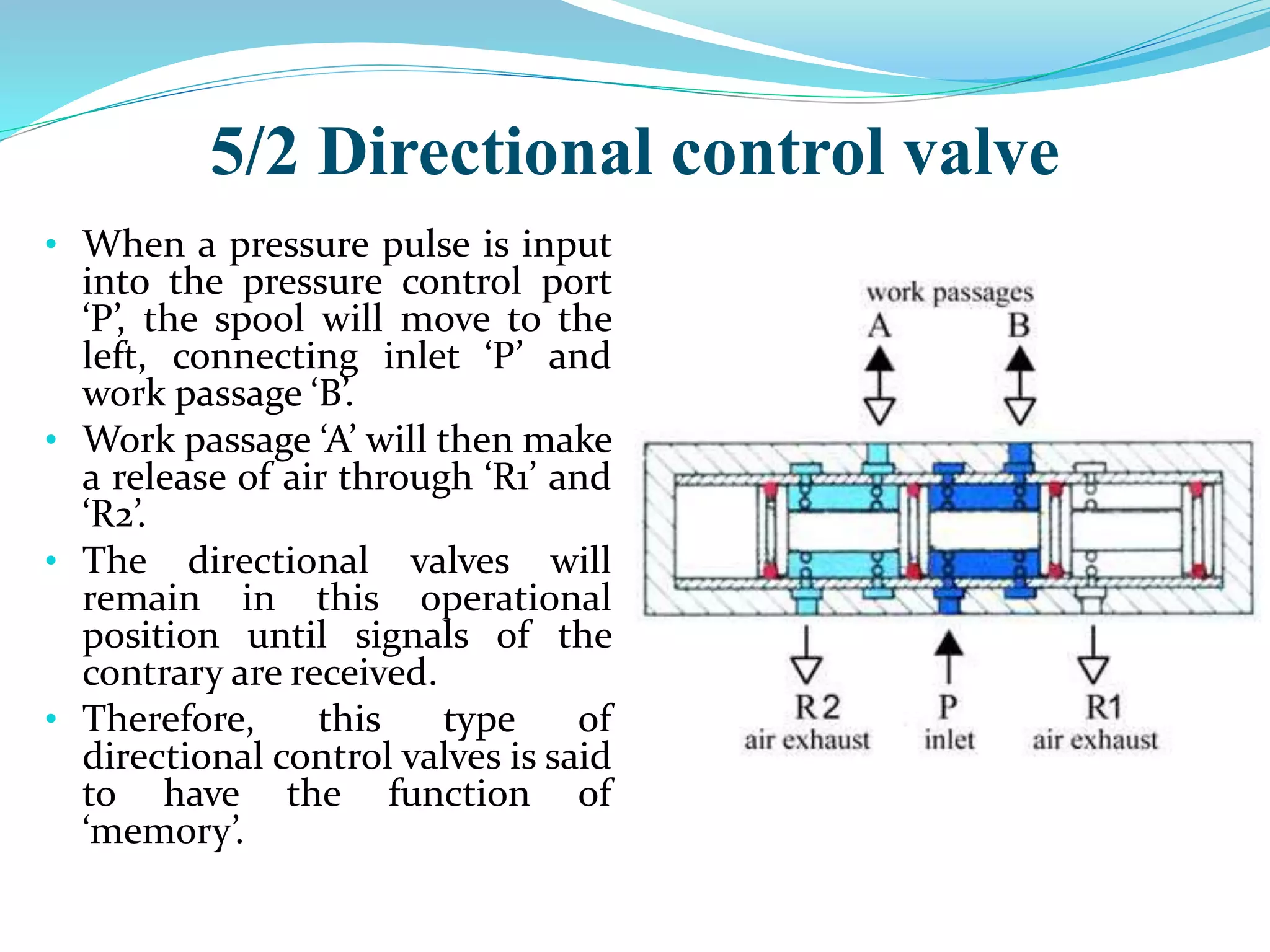 Introduction to Pneumatic Systems | PPT