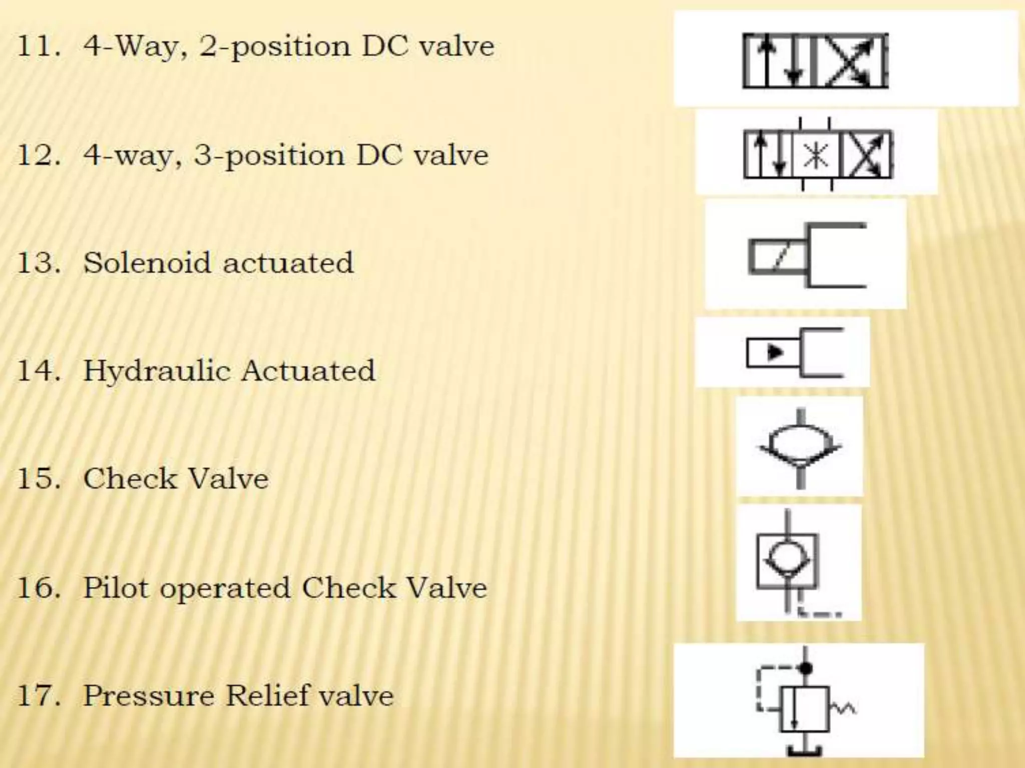Introduction to Pneumatic Systems | PPT