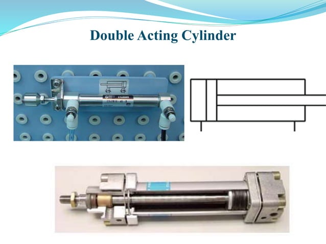 Introduction to Pneumatic Systems | PPT