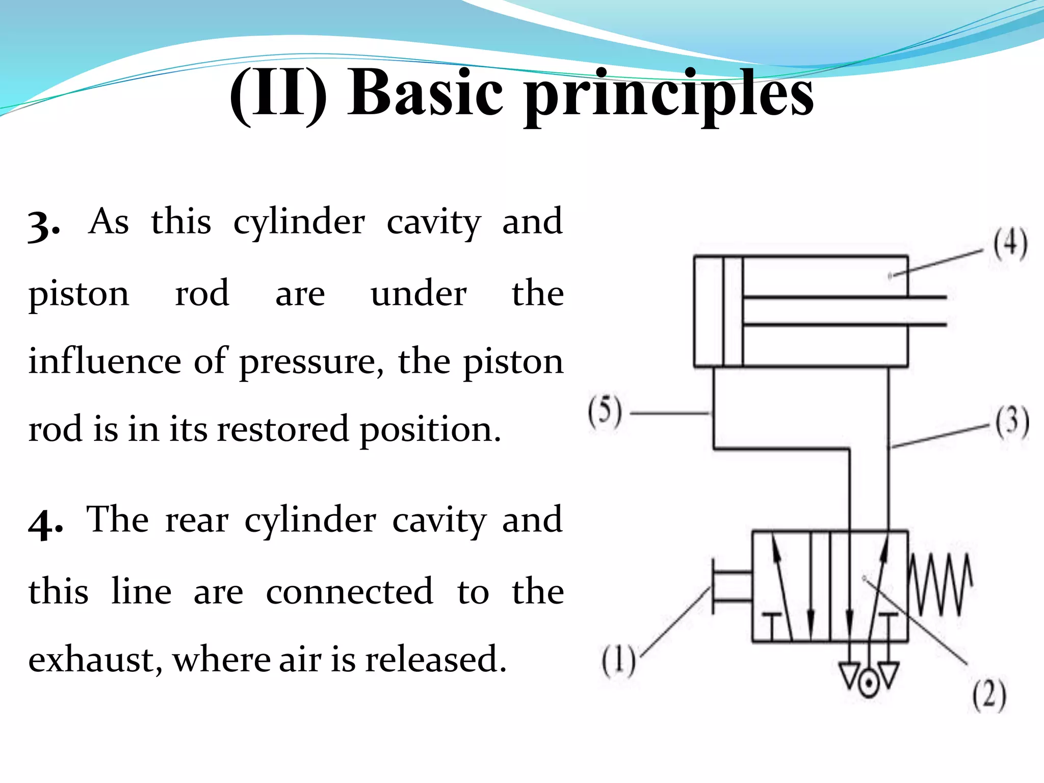Pneumatic circuits | PPT