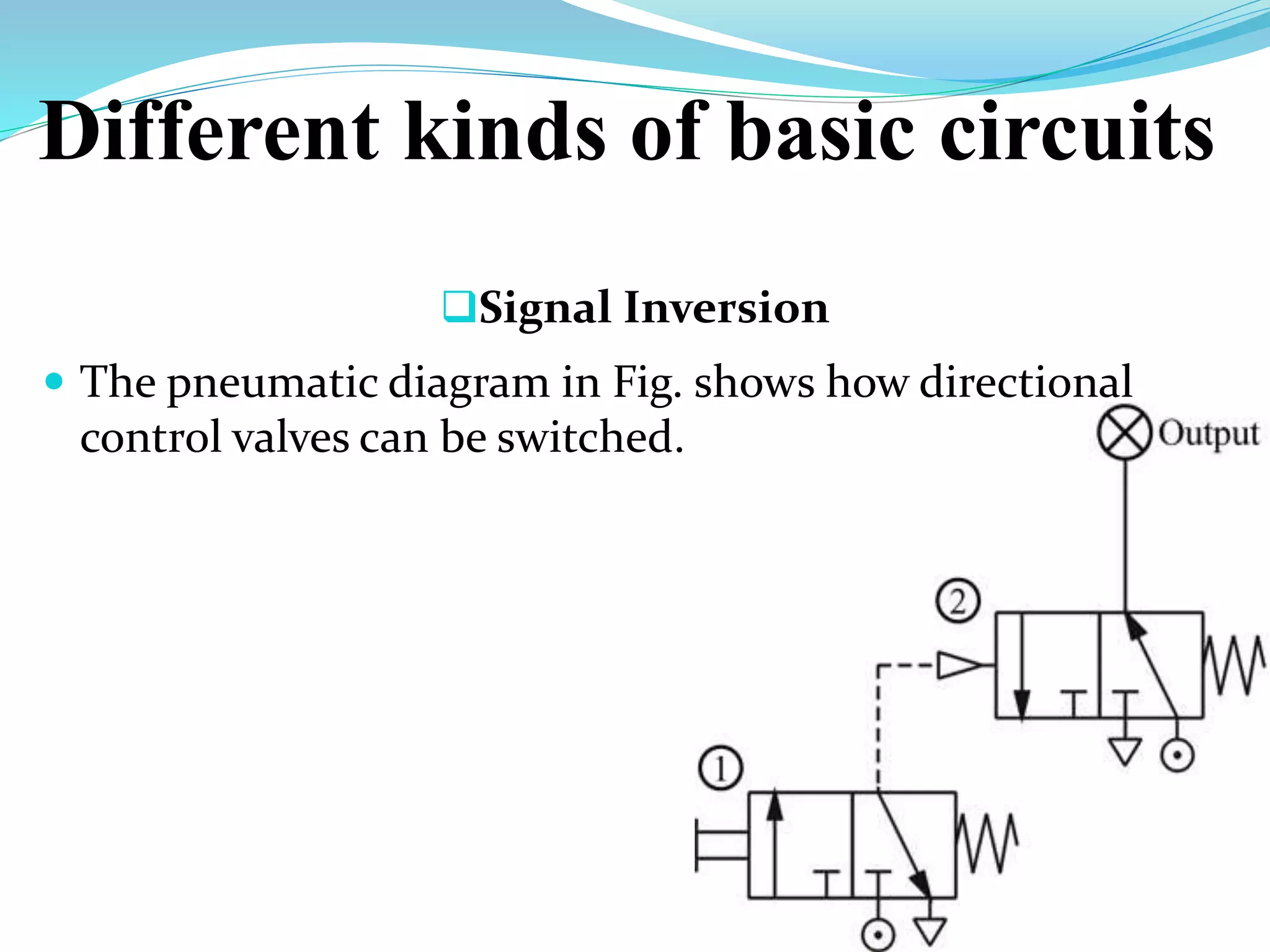 Pneumatic circuits | PPT