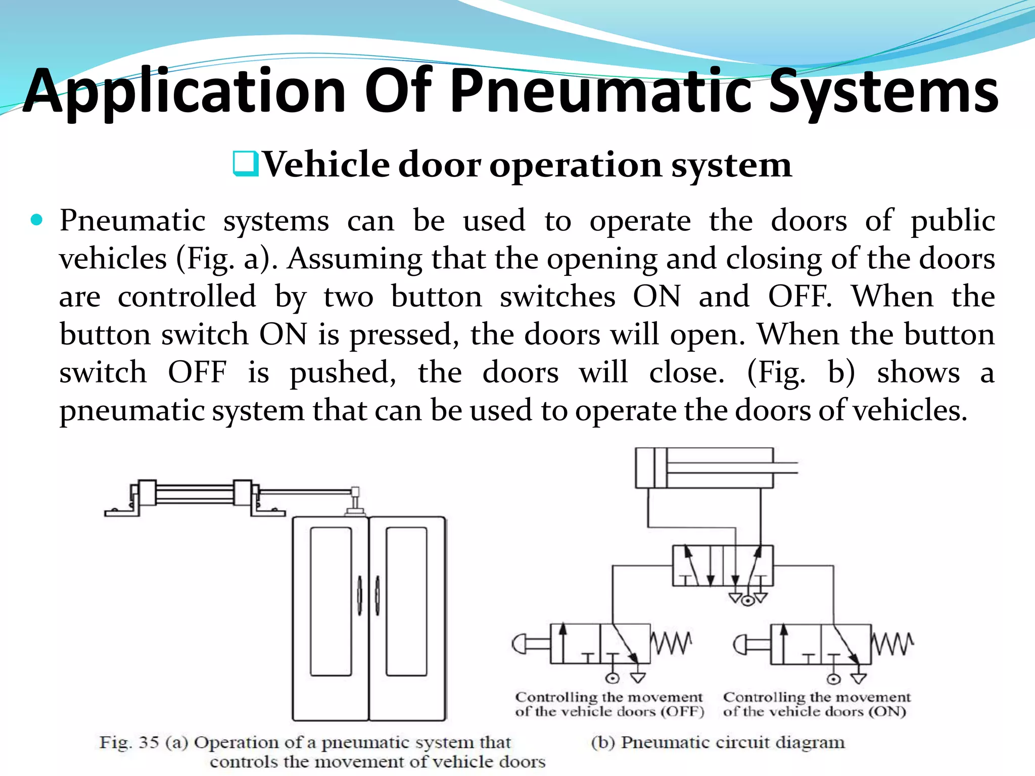 Pneumatic circuits | PPT