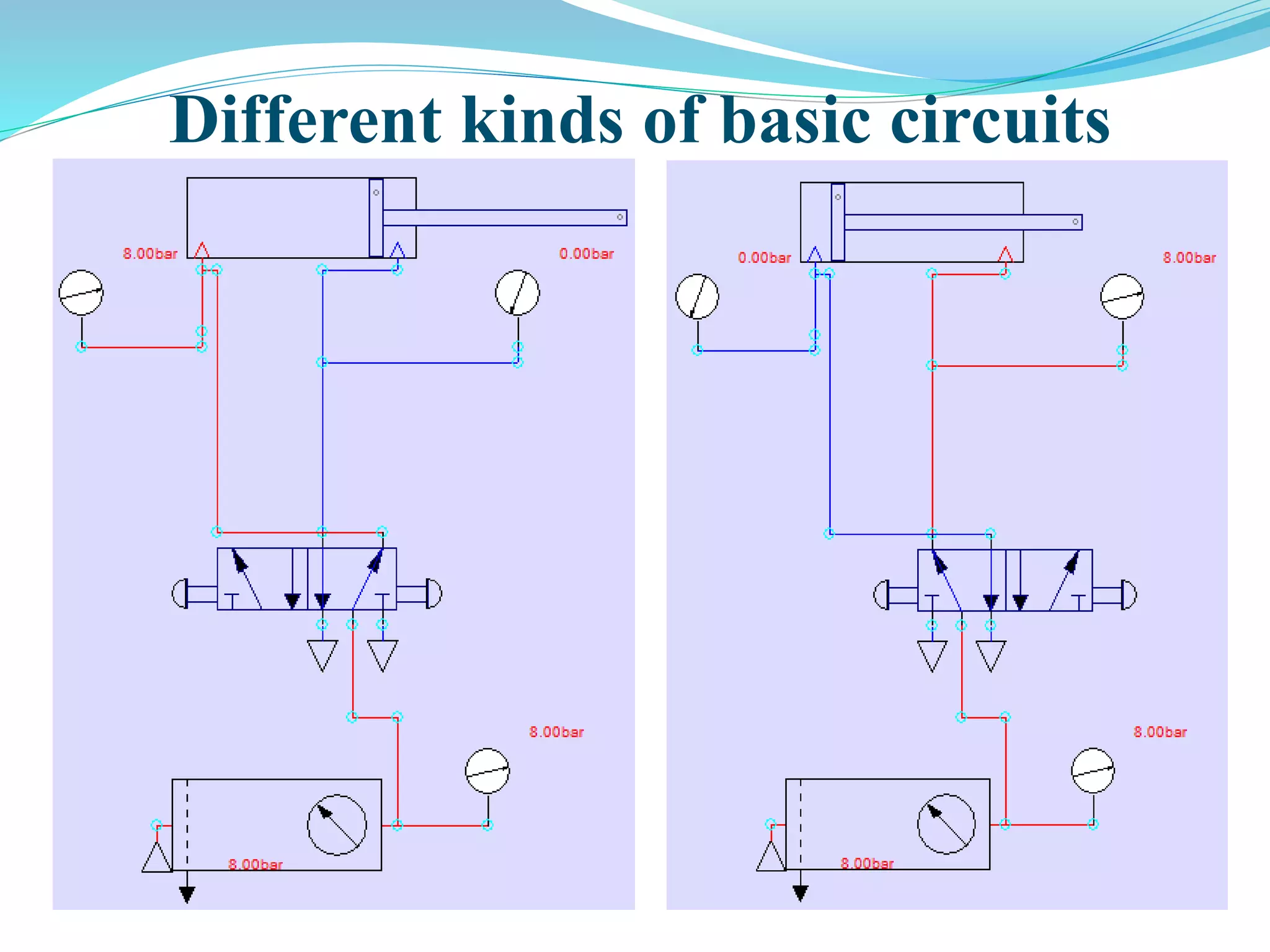 Pneumatic circuits | PPT