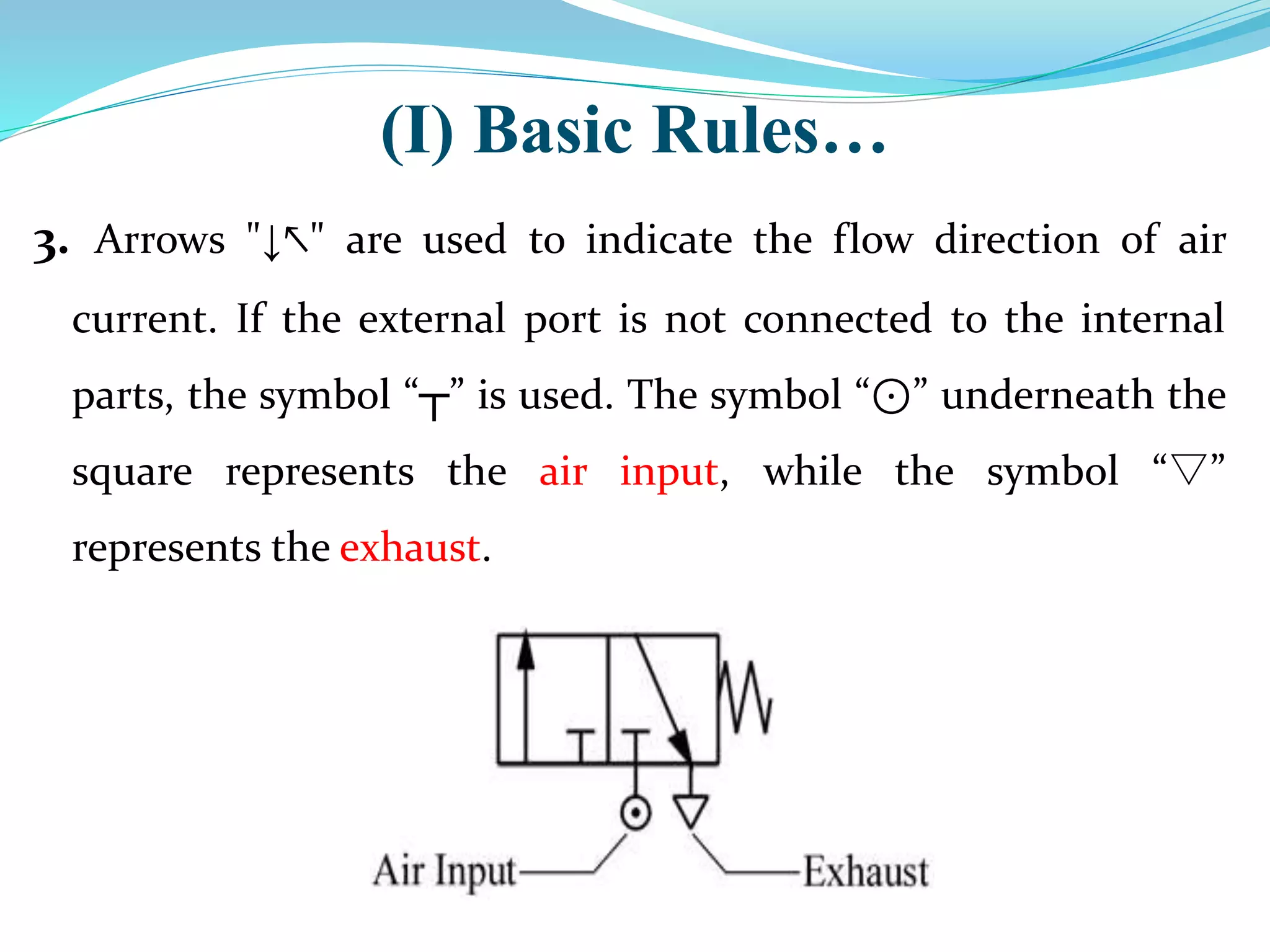 Pneumatic circuits | PPT