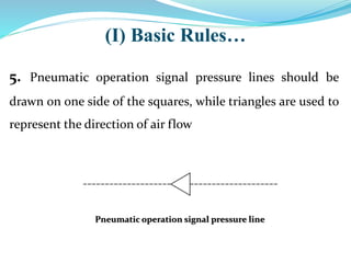 Pneumatic circuits | PPT