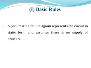 Pneumatic circuits | PPT