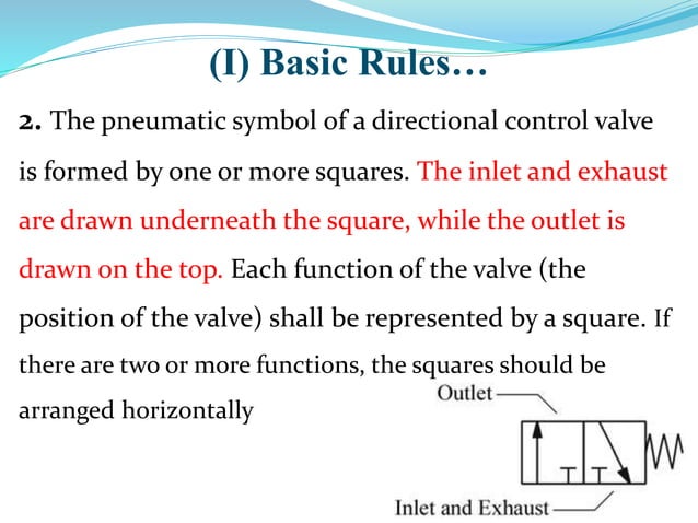 Pneumatic circuits | PPT