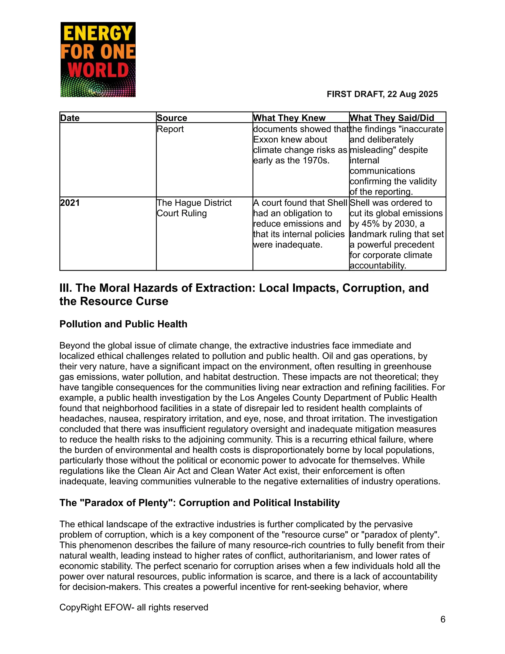 Oil Industry Ethics Evolution Report (1).pdf