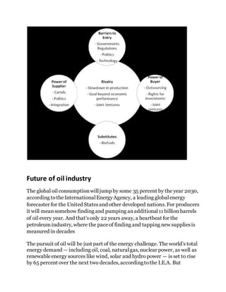 Oil industry overview | PDF