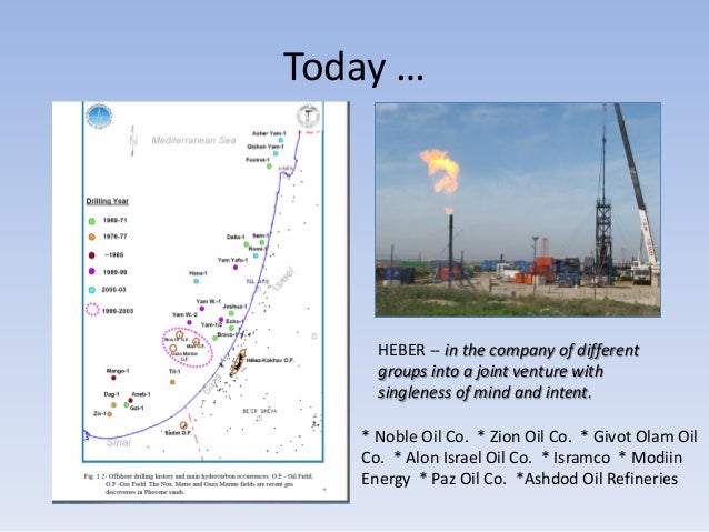 Oil in israel 2018 update