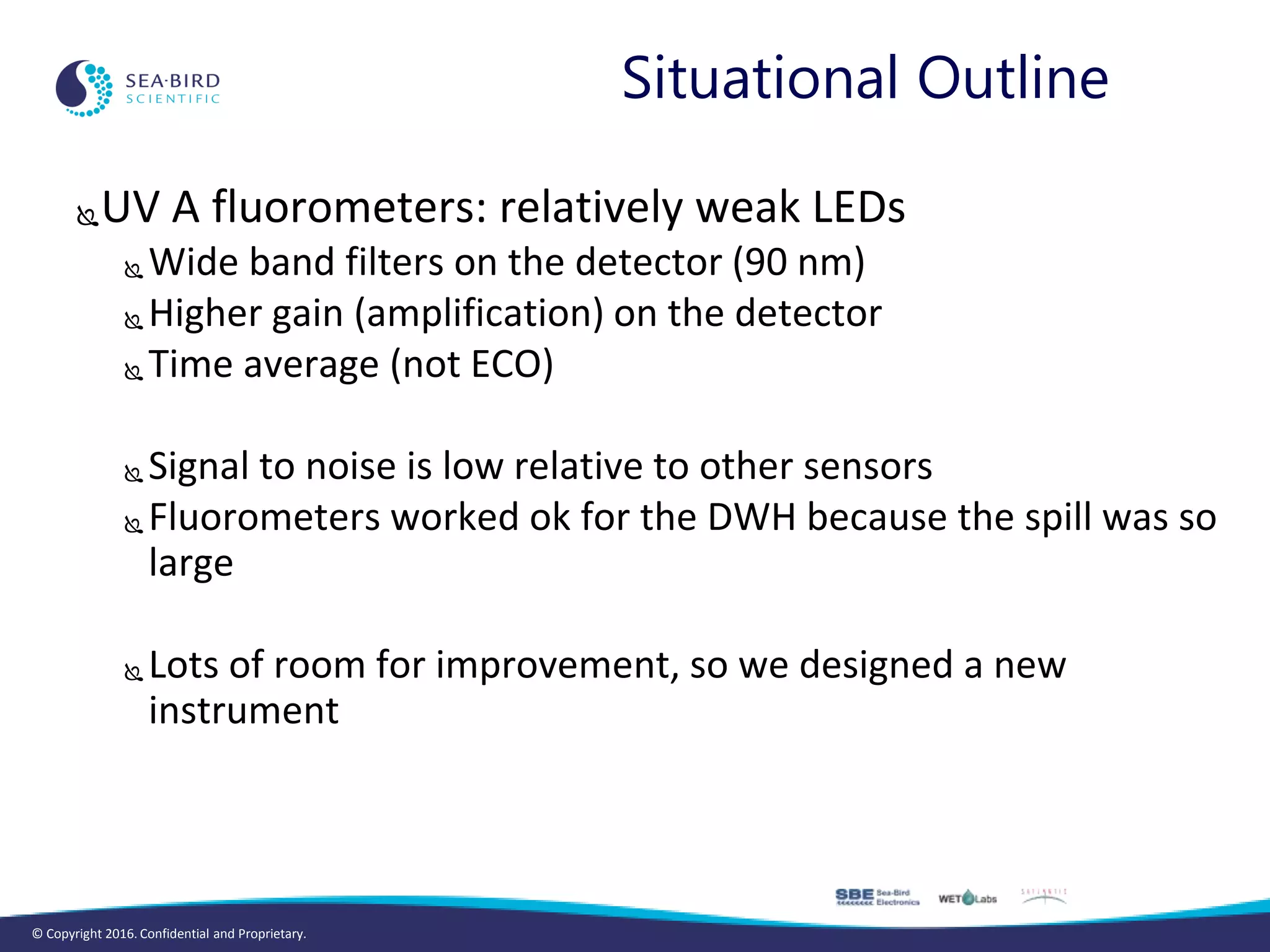 Oil in water fluorescence and backscattering relationships | PPTX