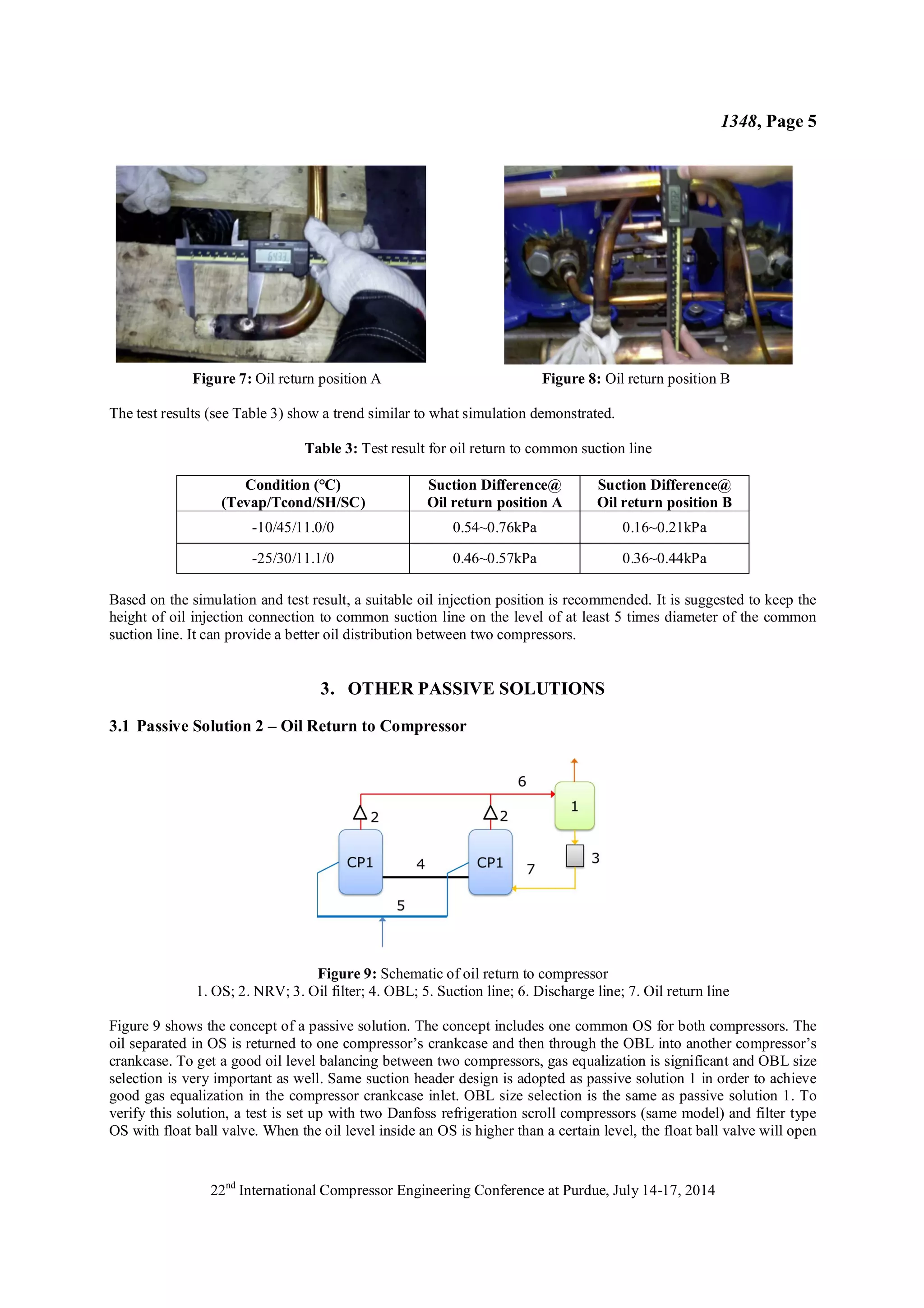 Oil management solutions for manifolding scroll compressors - Danfoss | PDF
