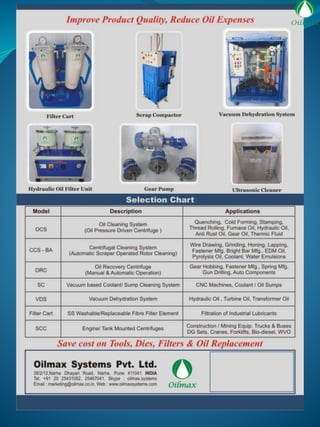 Oil Cleaning and Separation System By Oilmax Systems Private Limited ...