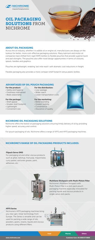 OIL PACKAGING SOLUTIONS FROM NICHROME | PDF