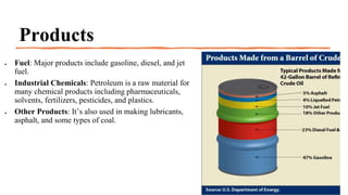 Oil (Petroleum), the liquid fossile fuel | PPT