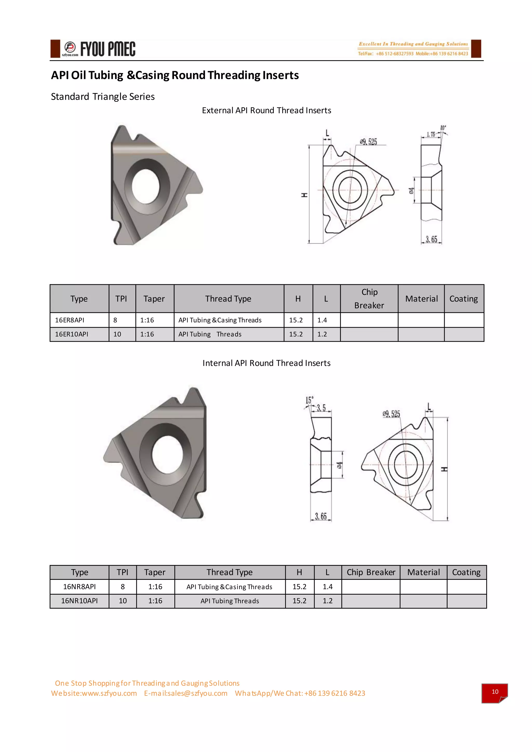 Oil pipe threading inserts catalog2017 | PDF