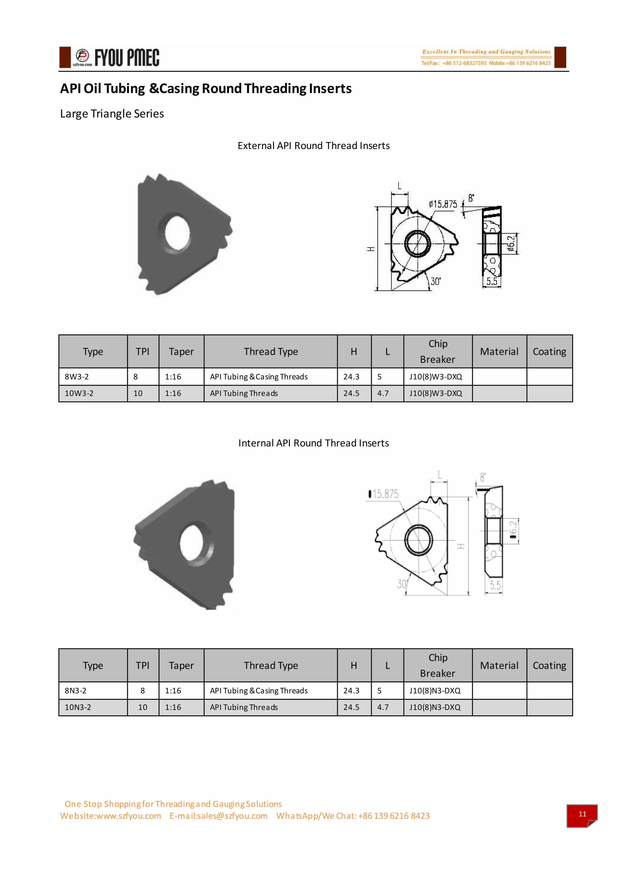 Oil pipe threading inserts catalog2017 | PDF