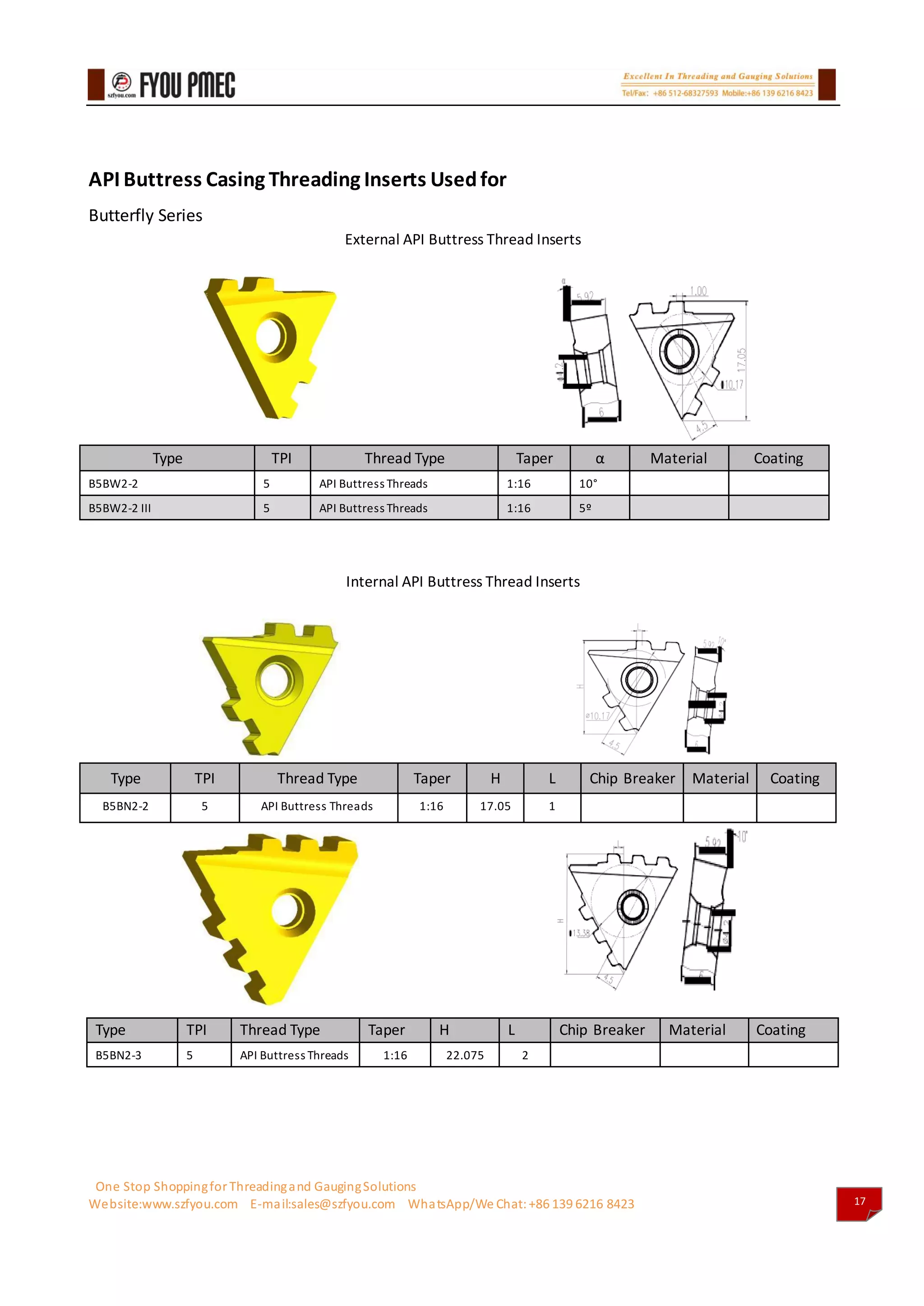 Oil pipe threading inserts catalog2017 | PDF