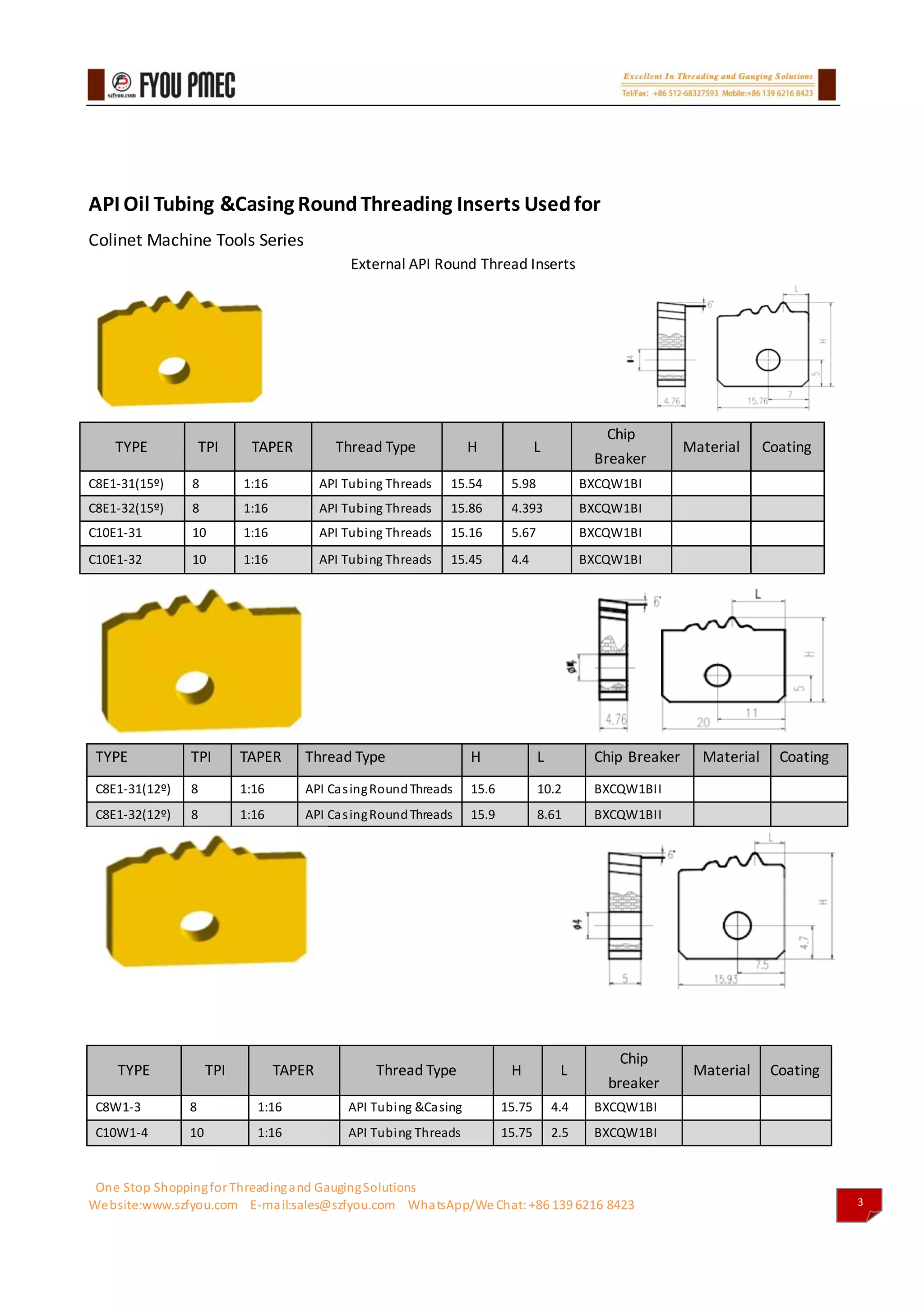 Oil pipe threading inserts catalog2017 | PDF