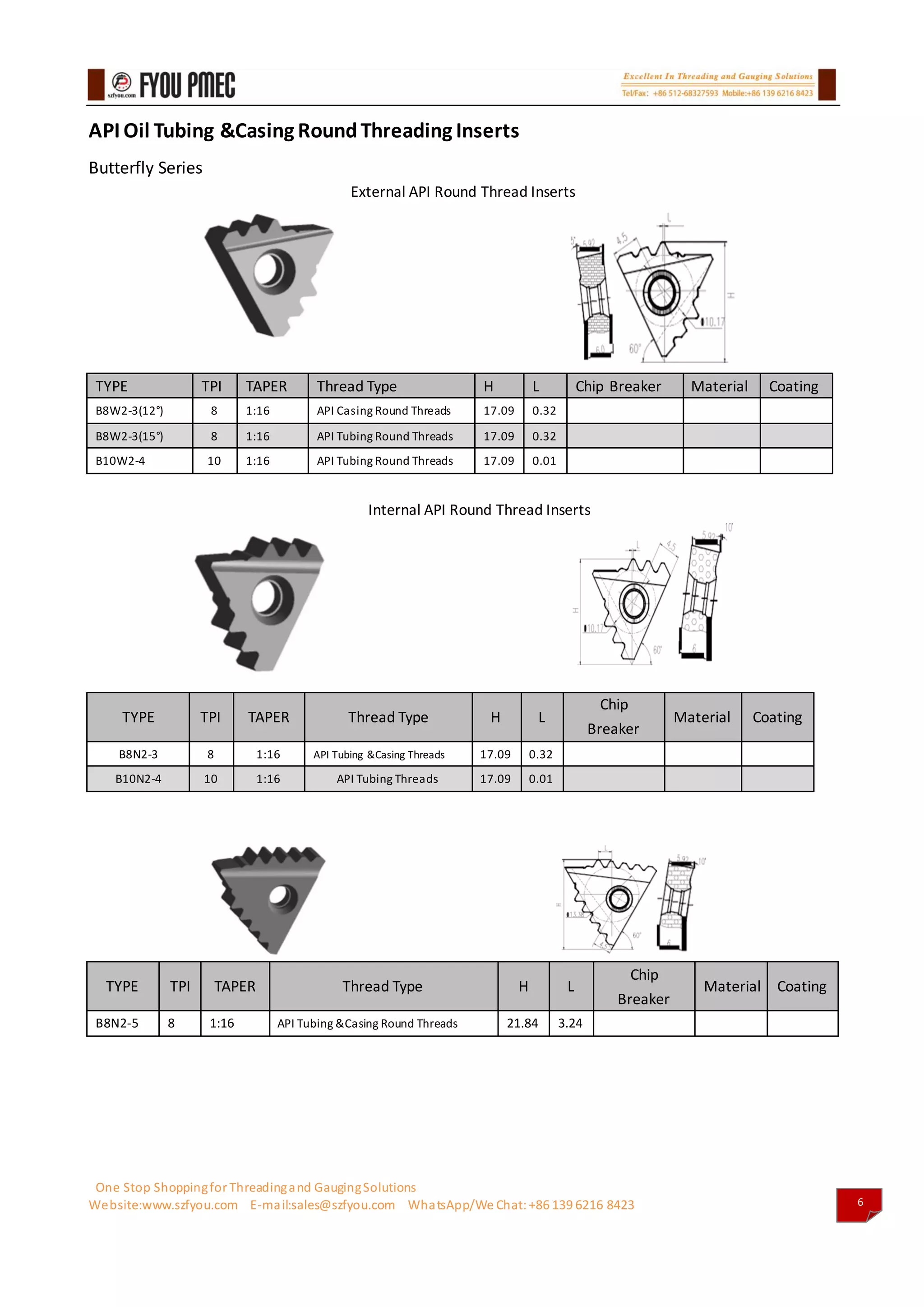 Oil pipe threading inserts catalog2017 | PDF