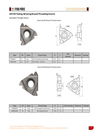 Oil pipe threading inserts catalog2017 | PDF