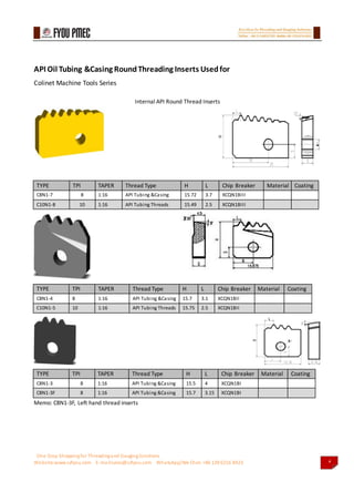 Oil pipe threading inserts catalog2017 | PDF