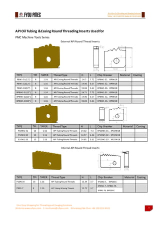 Oil pipe threading inserts catalog2017 | PDF