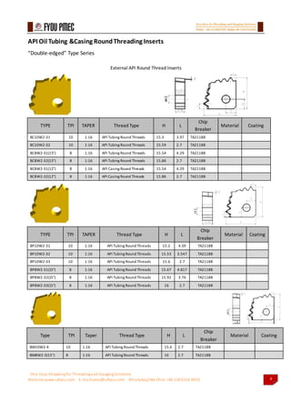 Oil pipe threading inserts catalog2017 | PDF