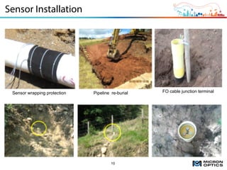 Oil pipiline stress monitoring | PDF