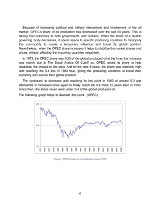 Overview of Oil politics | DOCX