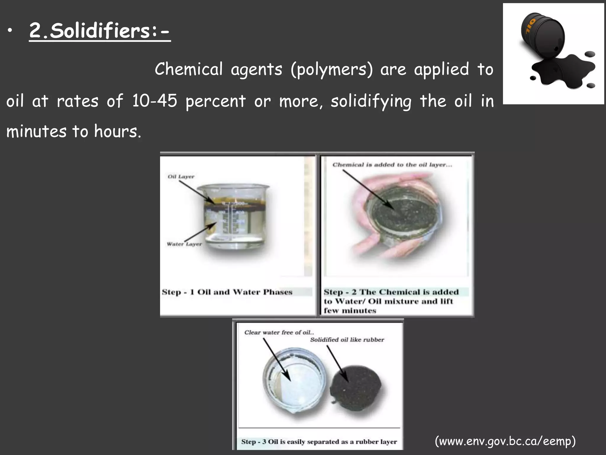Oil pollution and its recovery | PPTX