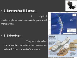 Oil pollution and its recovery | PPTX