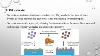Oil pollution type of pollution in ecosystem.pptx